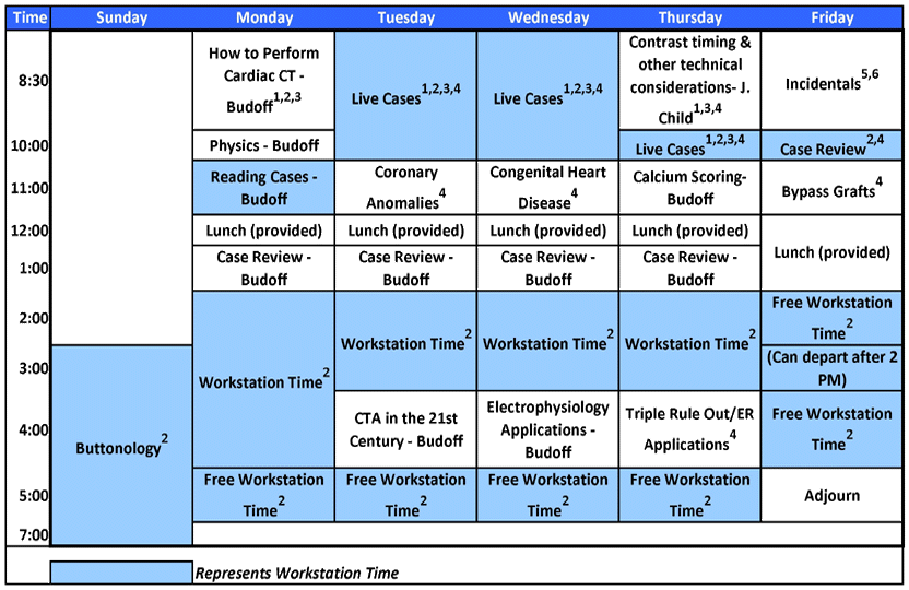 CCTA Training: Curriculum: Cardiac CT Courses Level 2 & Level 3
